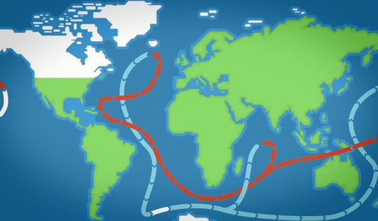Nature Preservation - The Gulf Stream & Climate Change | eJOY English